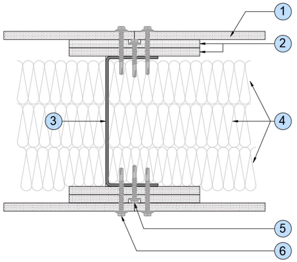 4 Hour Insulated Durasteel Fire Barrier Technical Data